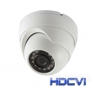Security Cameras Toronto | GES Security