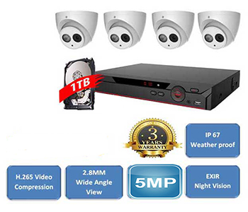 HDCVI Package 04 - Security Camera Installation in Toronto