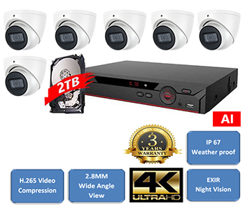 HDCVI Package 06 - Security Camera Installation in Toronto